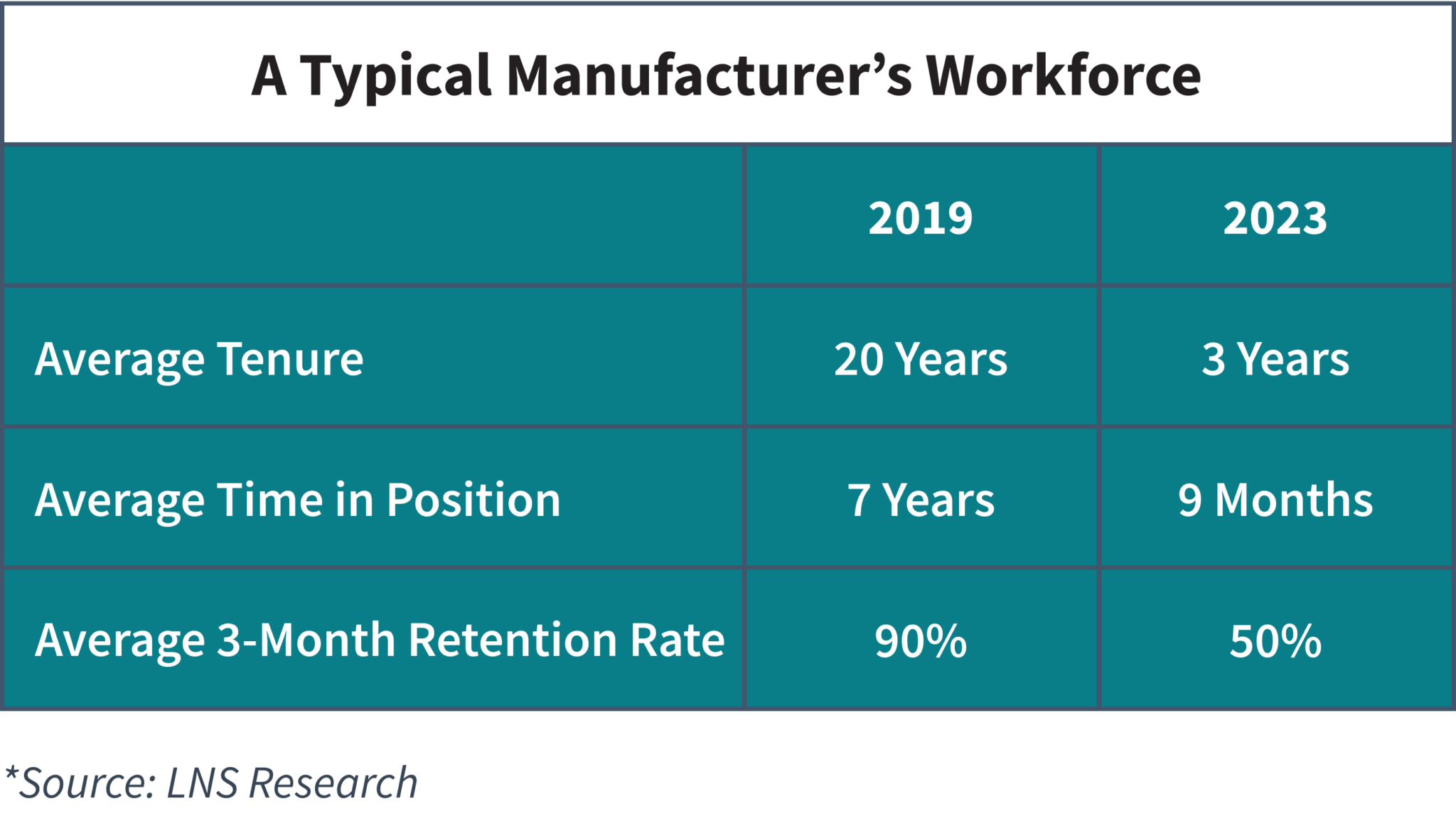 How INX International Increased Production by Over 40% Using Oden's ...