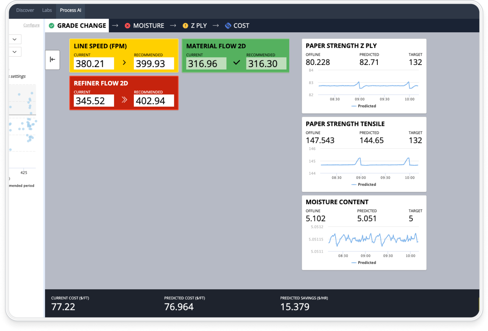 Paper & Pulp Manufacturing AI - Oden Technologies